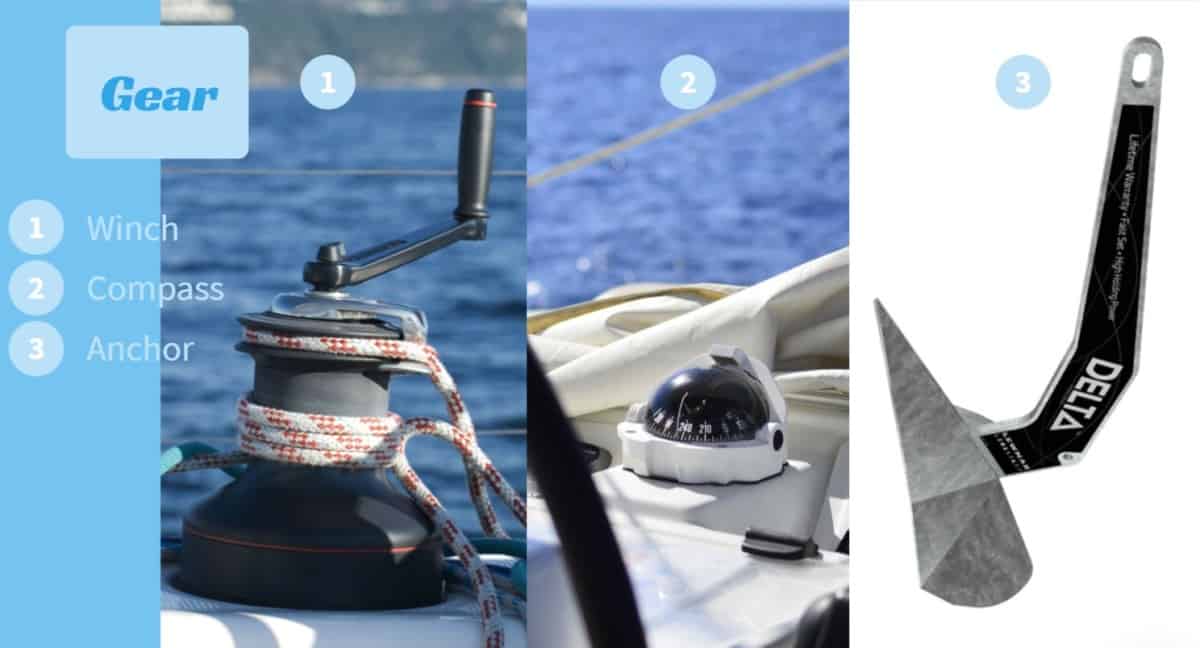 Catamaran Parts Explained: Interactive Guide (For Beginners ...